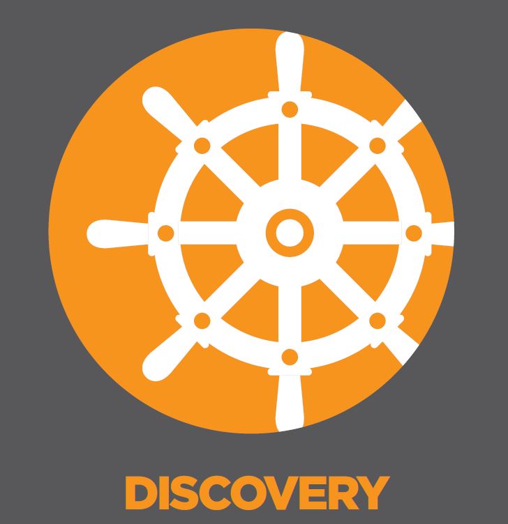 Discovery Living Learning Community – Instruction and Engagement ...